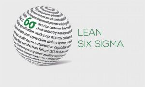 Jacksonville Residents - Learn Lean Six Sigma’s History Here